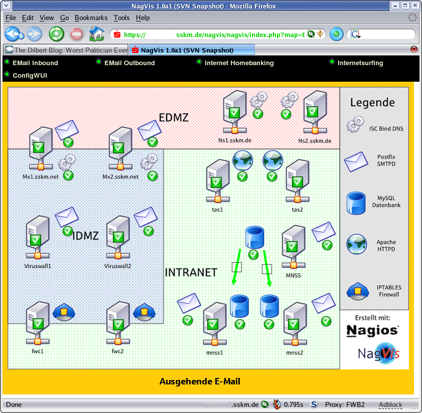 NagVis - Map Visualisation Addon - Icinga Exchange NagVis - Map Visualisation Addon - Icinga Exchange